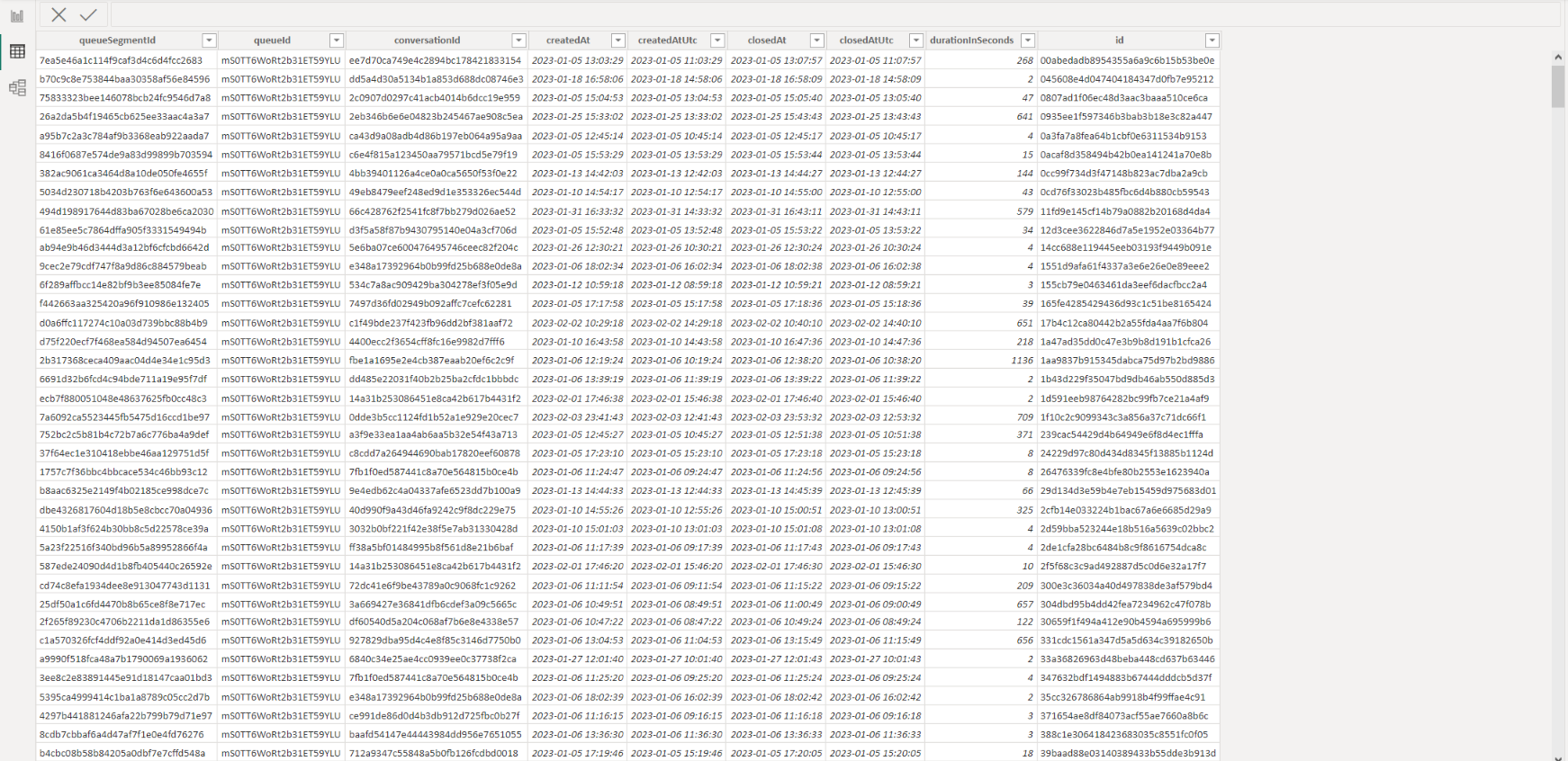 Buzzeasy Reporting | Buzzeasy Documentation