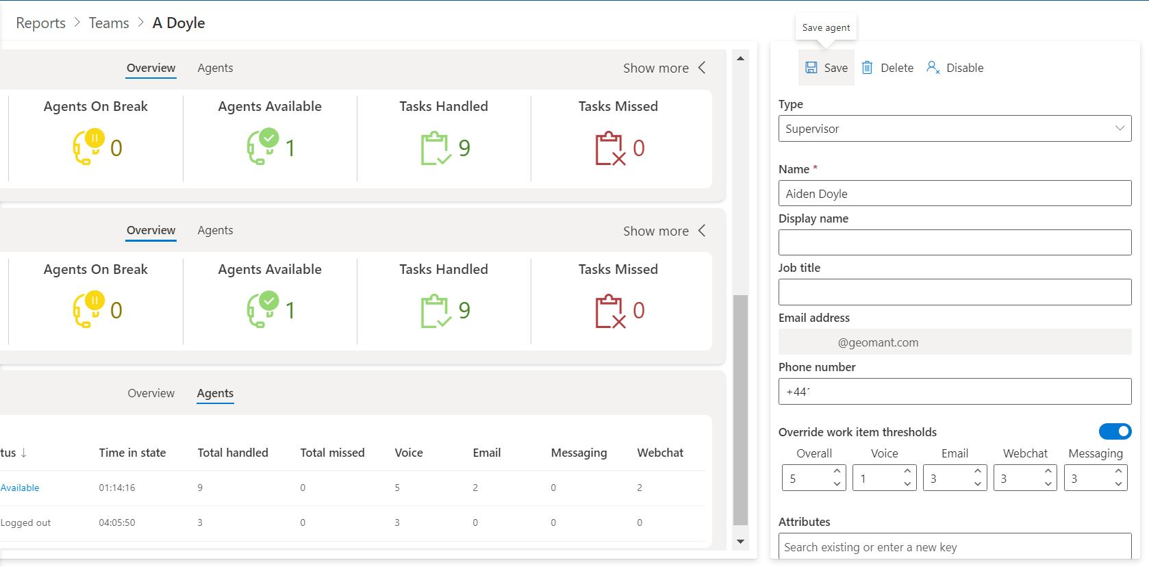 The Agents View of The Teams Report - View Agent Details | Buzzeasy ...